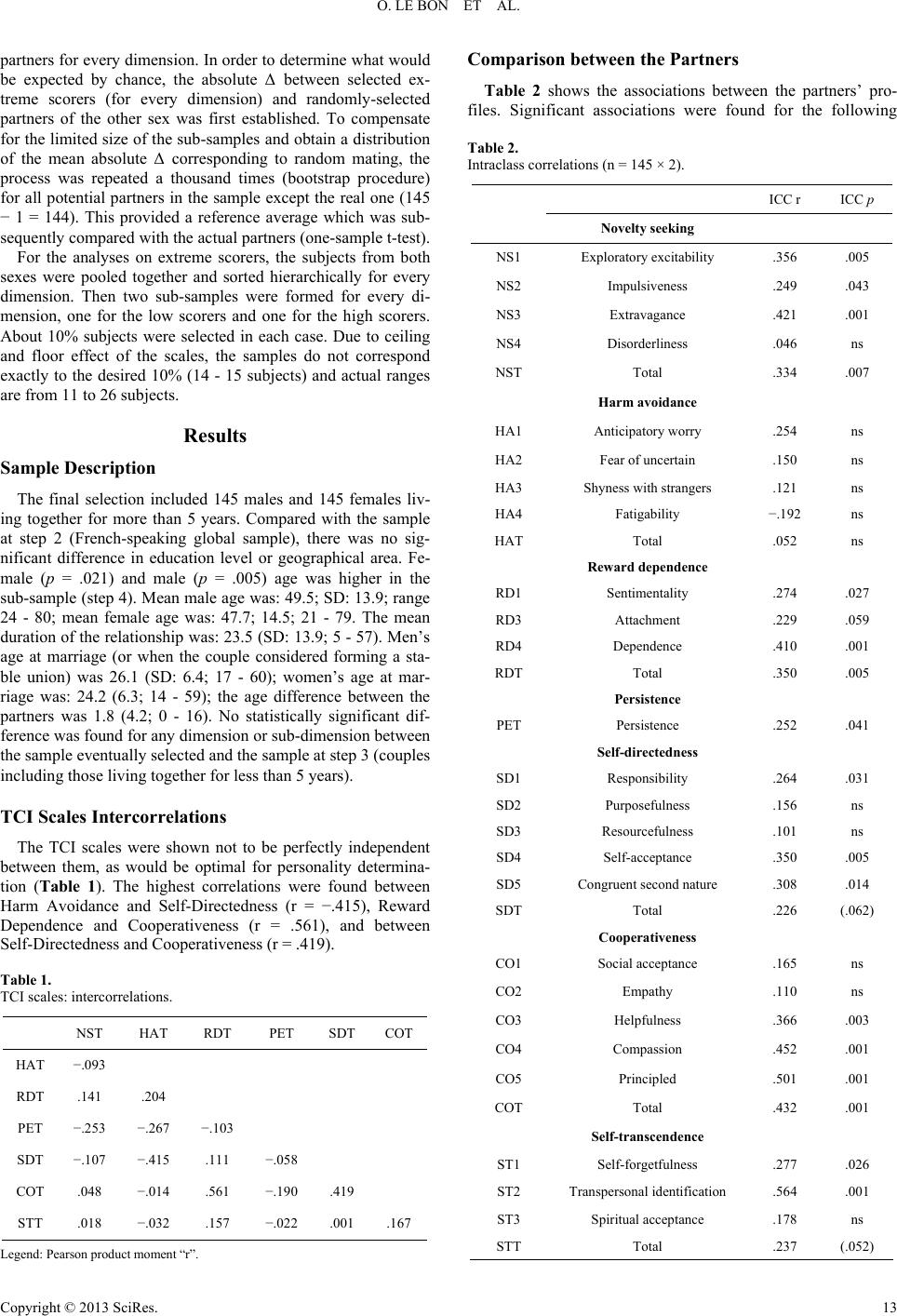 Assortative Mating and Personality in Human Couples: A Study Using ...