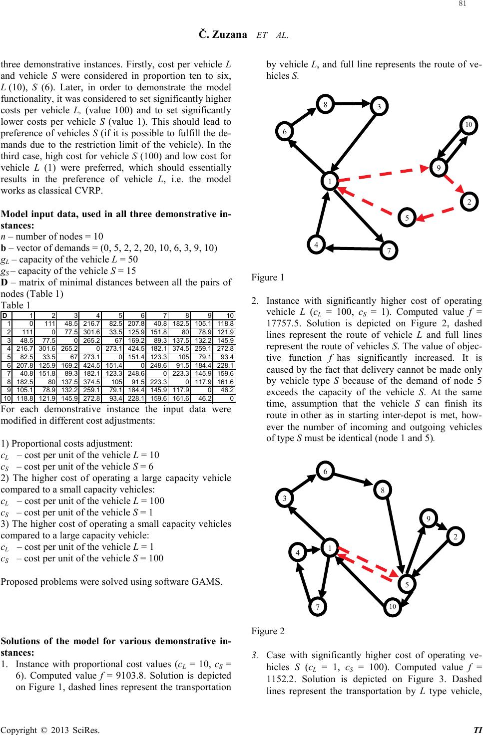 Heterogeneous Fleet Vehicle Routing Problem with Selec-tion of Inter-Depots