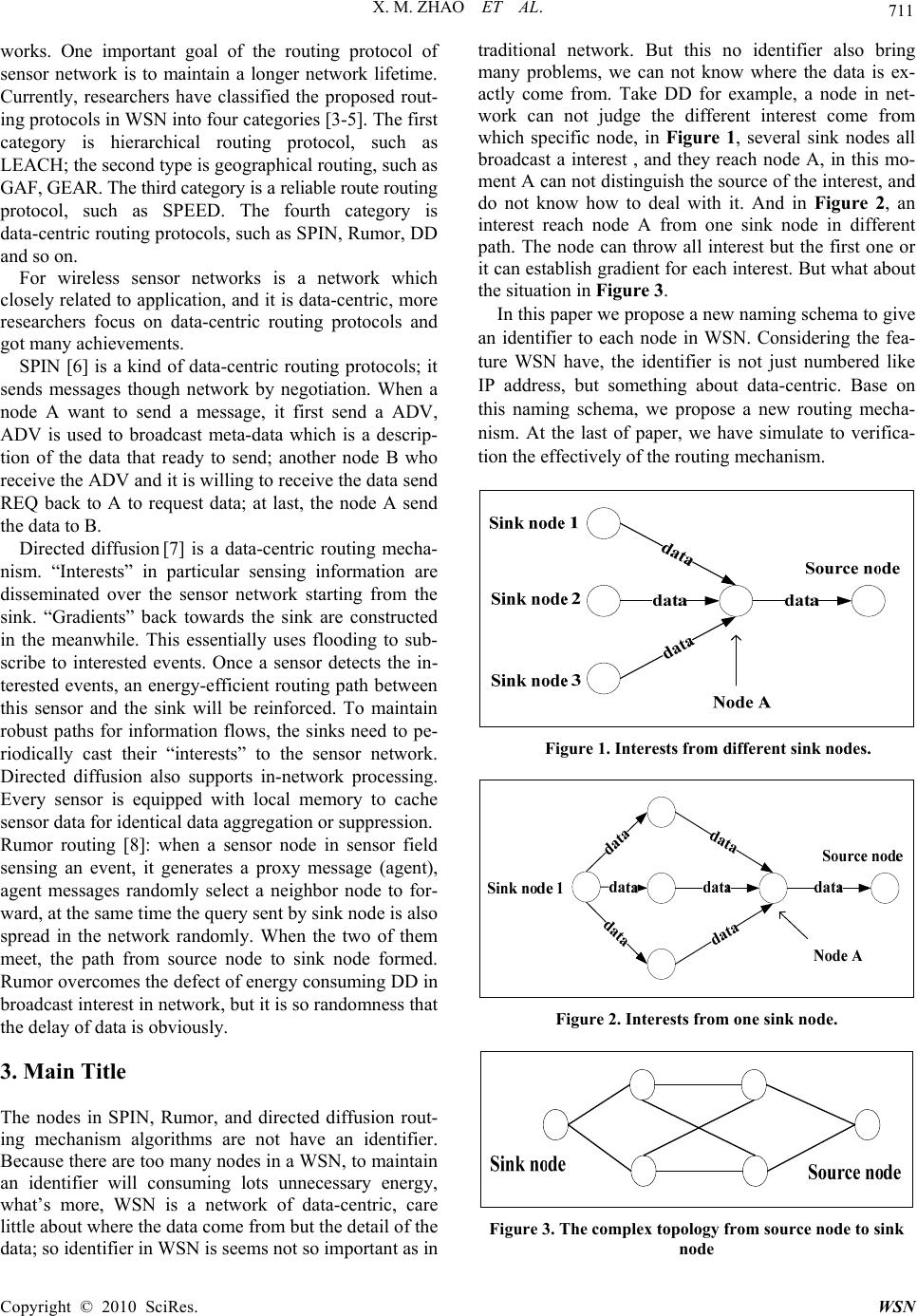 Data-Centric Routing Mechanism Using Hash-Value in Wireless Sensor Network