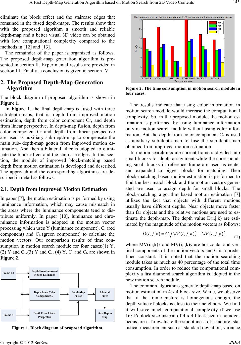 A Fast Depth-Map Generation Algorithm based on Motion Search from 2D ...