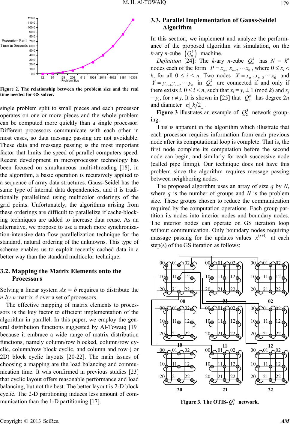 Parallel Implementation Of The Gauss Seidel Algorithm On K Ary N Cube Machine