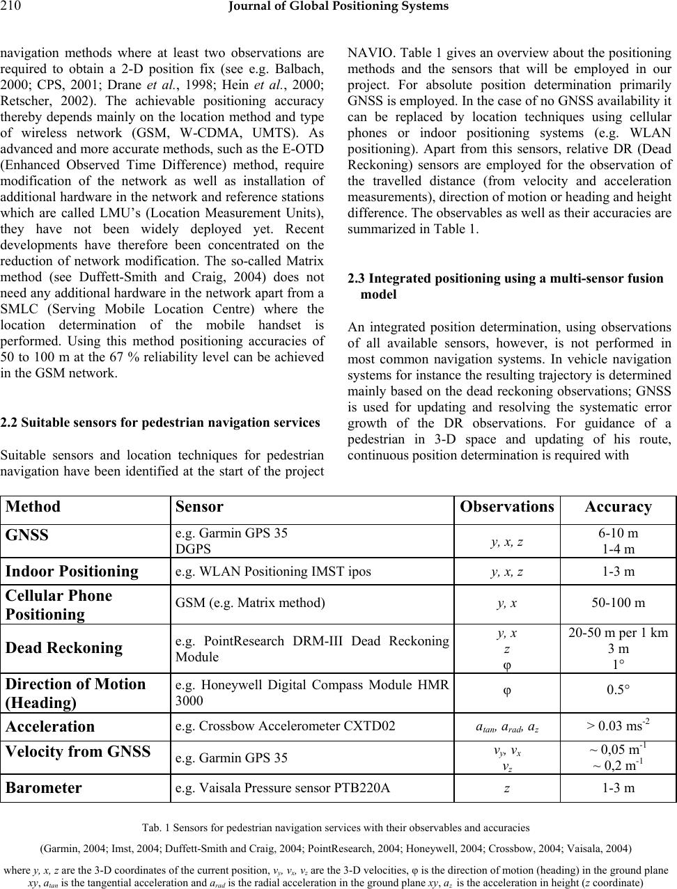 Navio A Navigation And Guidance Service For Pedestrians