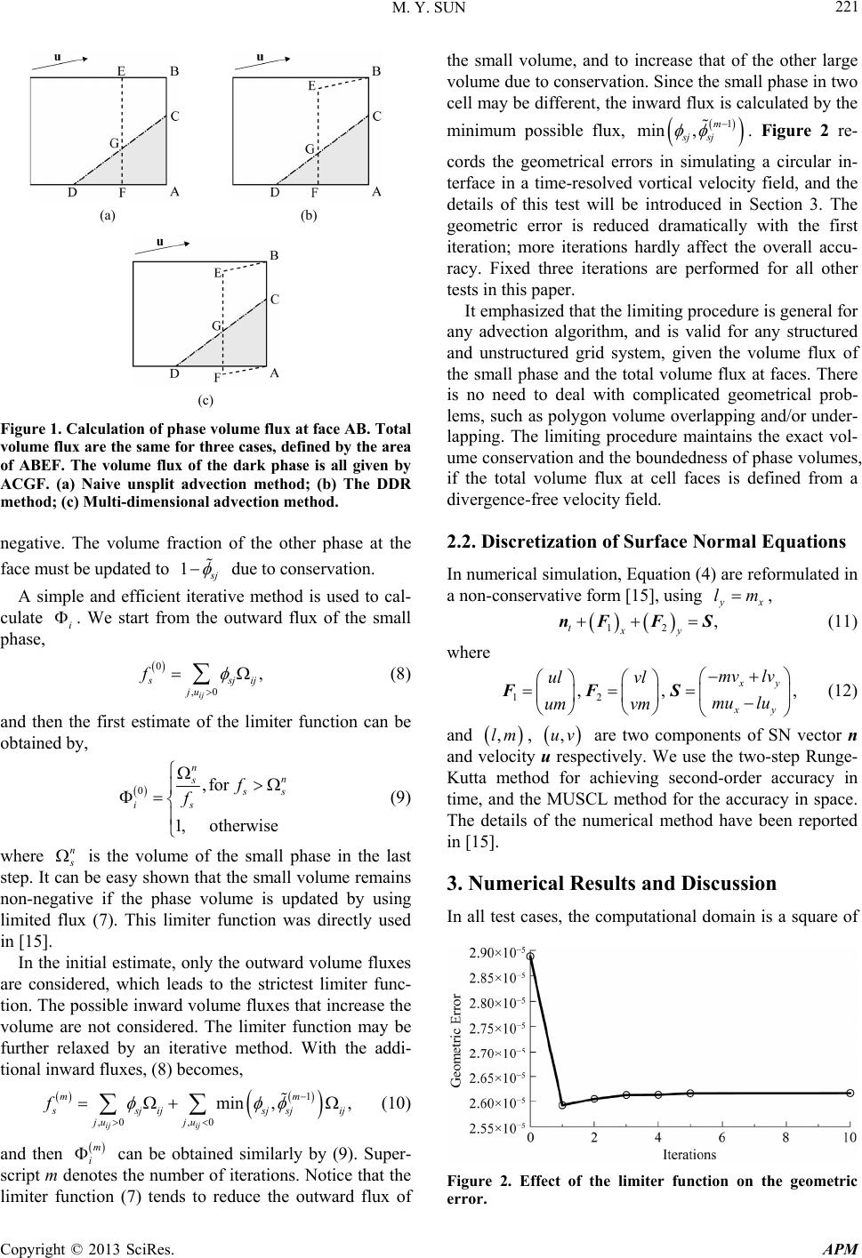 Accuracy Improvement of PLIC-VOF Volume-Tracking Method Using the ...