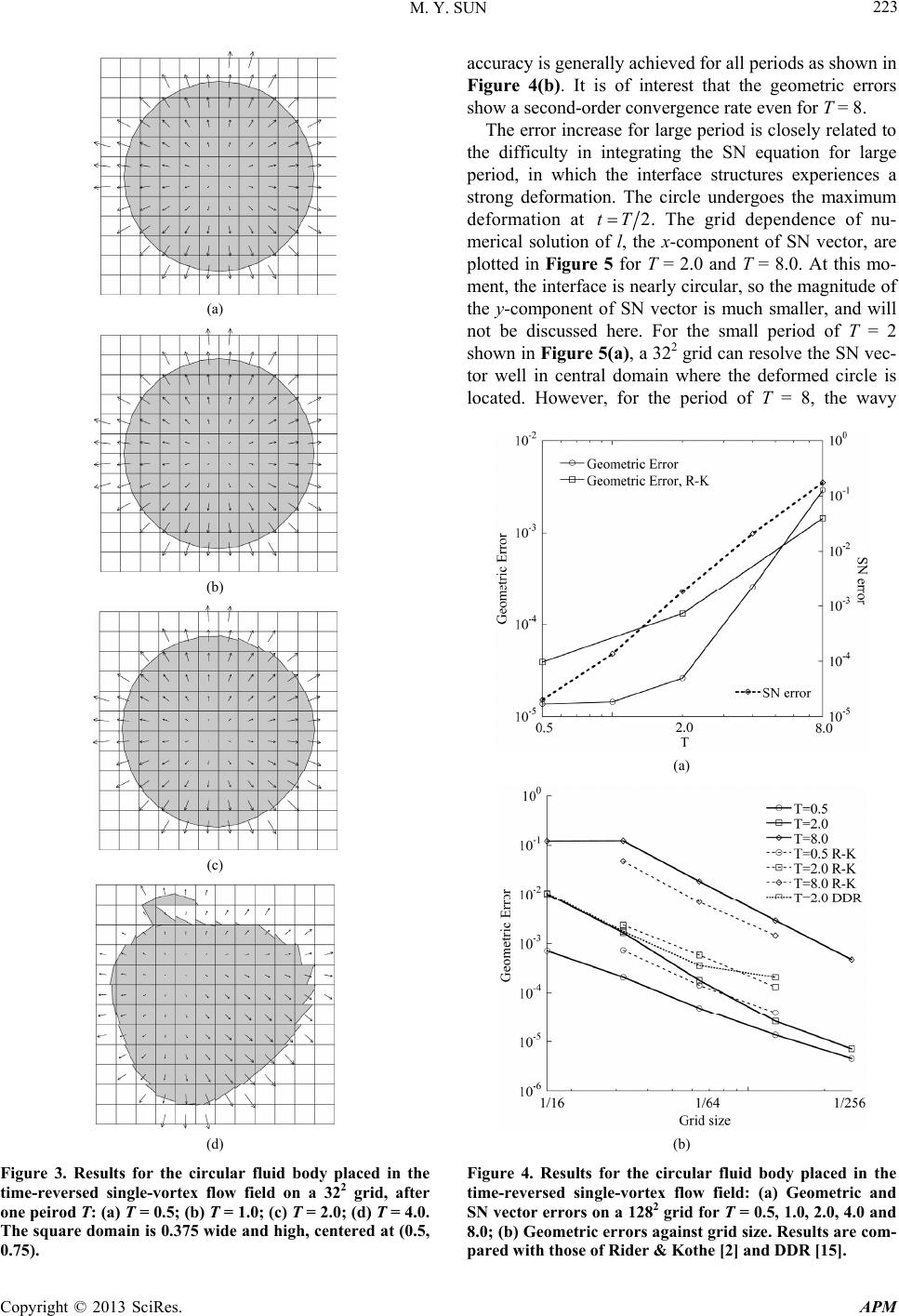 Accuracy Improvement of PLIC-VOF Volume-Tracking Method Using the ...