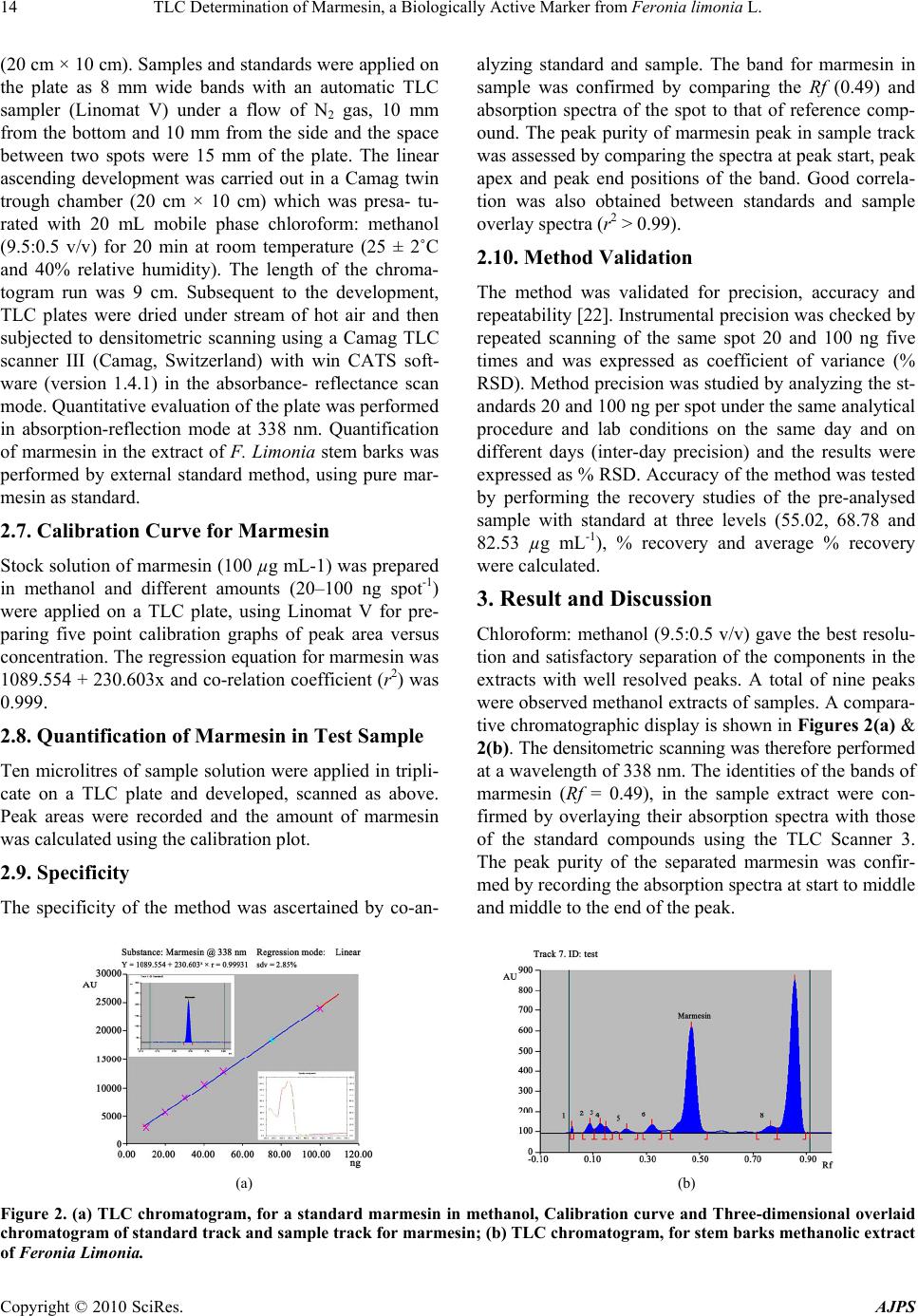 TLC Determination of Marmesin, a Biologically Active Marker from ...