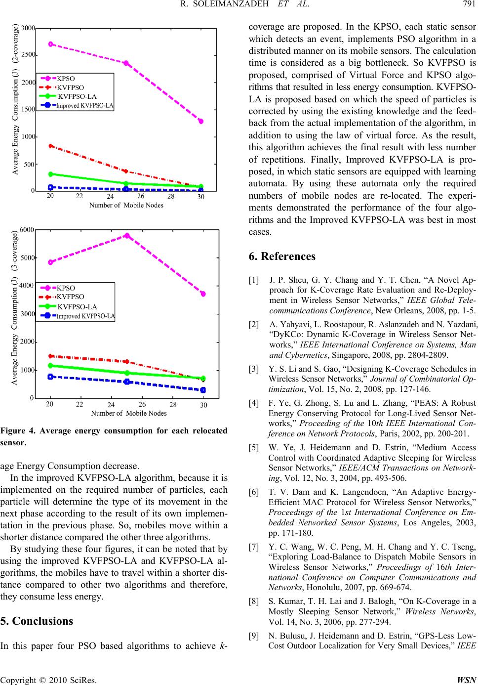 Improved Dynamic K Coverage Algorithms In Mobile Sensor Networks