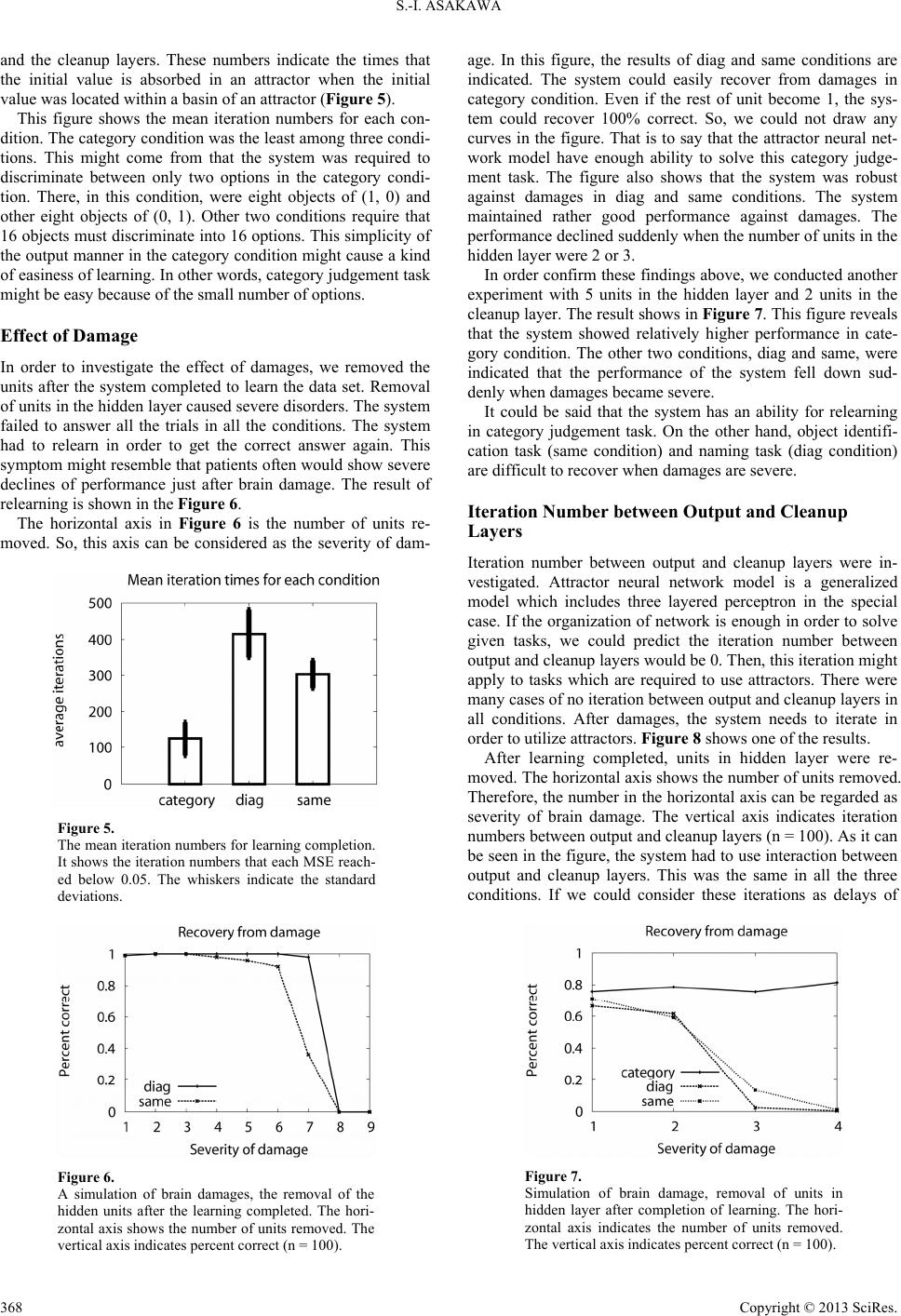 Re-Evaluation of Attractor Neural Network Model to Explain Double Dissociation in Semantic ...