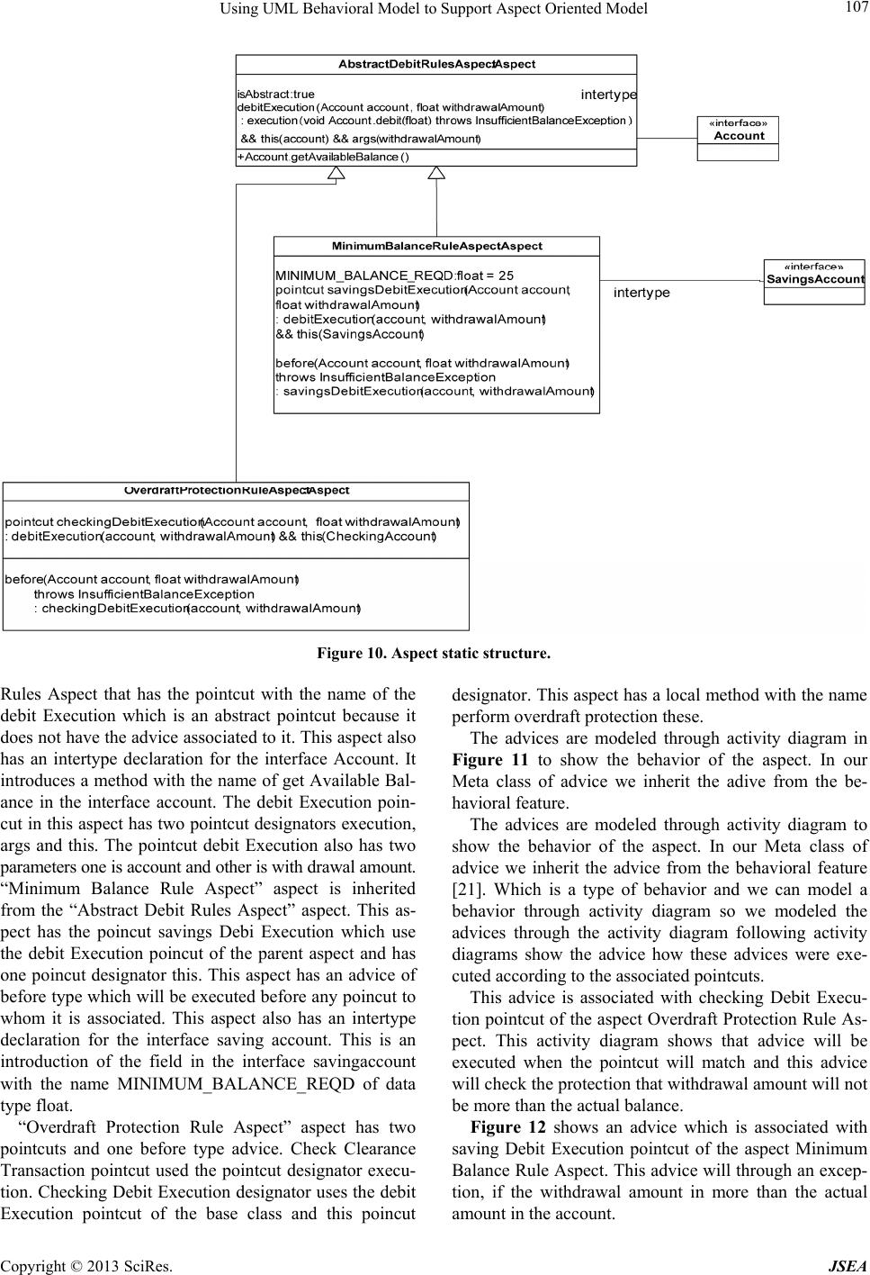 Using UML Behavioral Model to Support Aspect Oriented Model