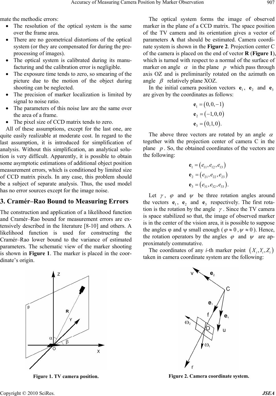 Accuracy of Measuring Camera Position by Marker Observation