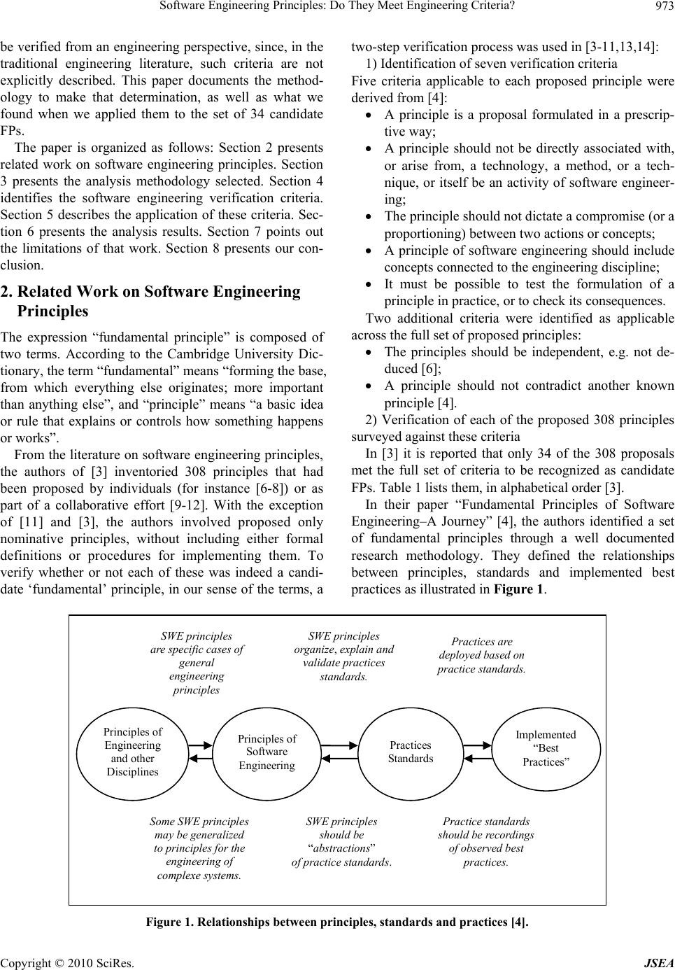 Software Engineering Principles: Do They Meet Engineering Criteria?