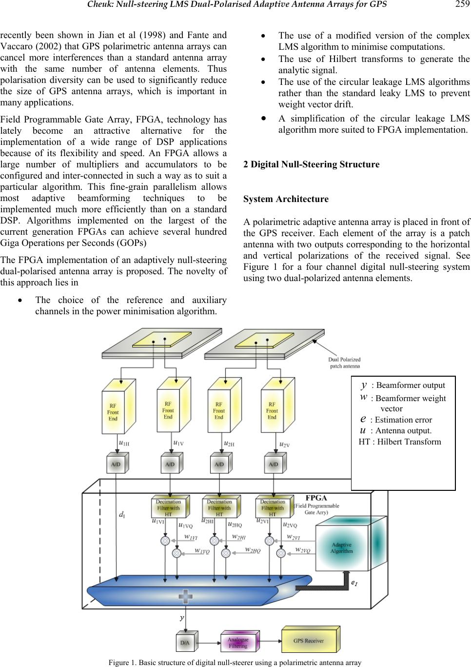 Null-steering LMS Dual-Polarised Adaptive Antenna Arrays for GPS
