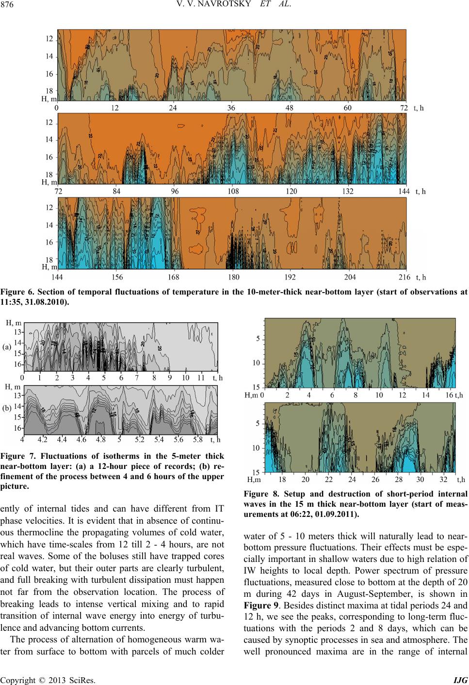 Features of Internal Waves in a Shoaling Thermocline