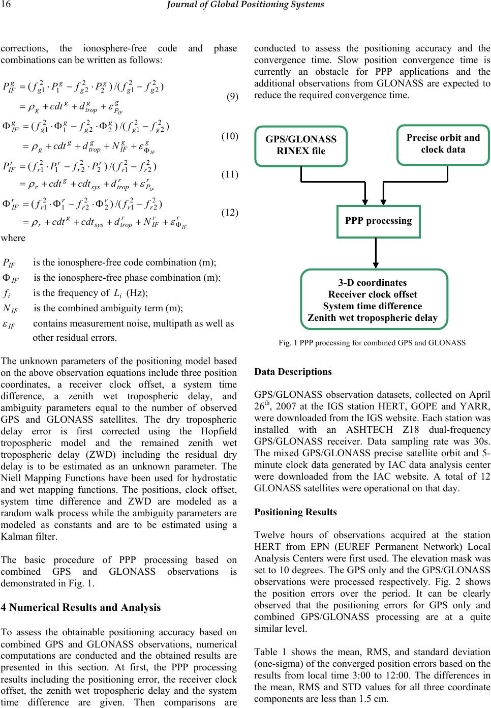 Precise Point Positioning Using Combined GPS and GLONASS Observations