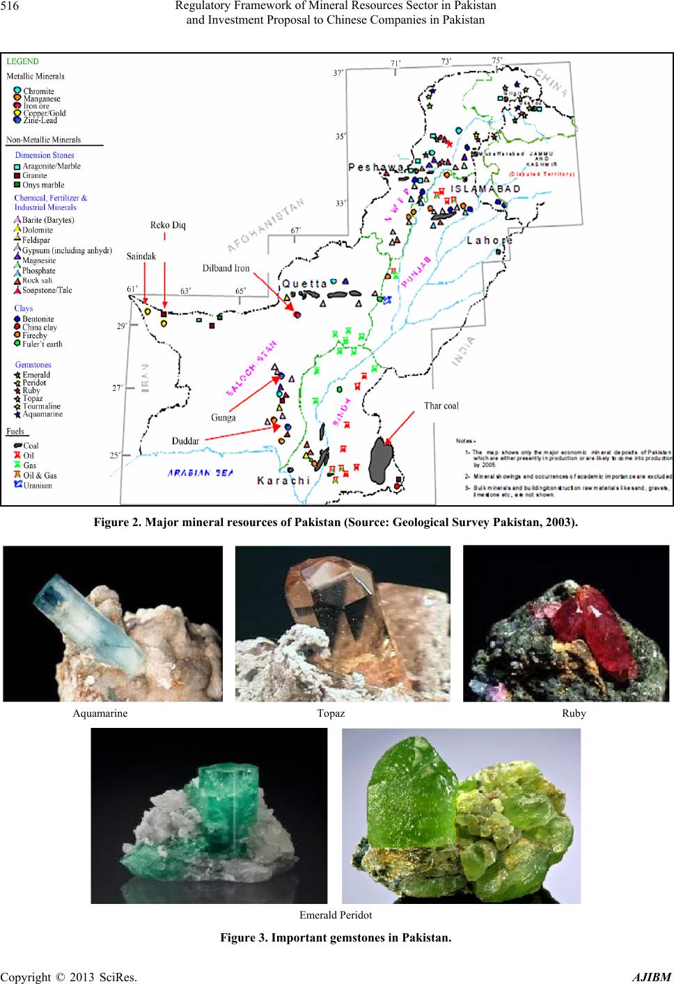 Regulatory Framework of Mineral Resources Sector in Pakistan and ...