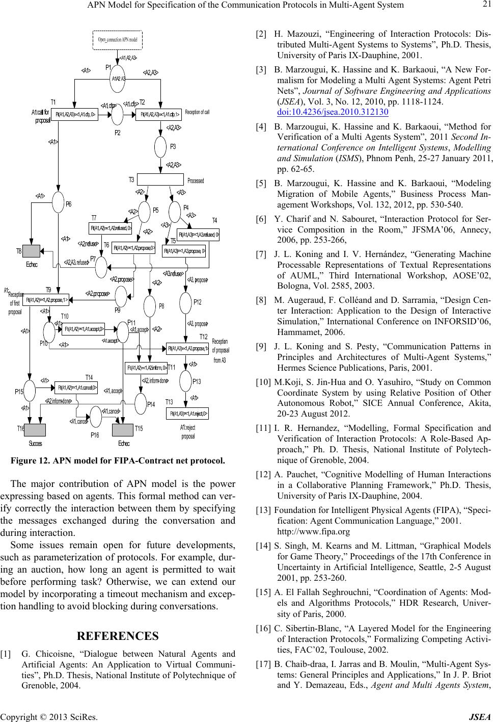 APN Model for Specification of the Communication Protocols in Multi-Agent System
