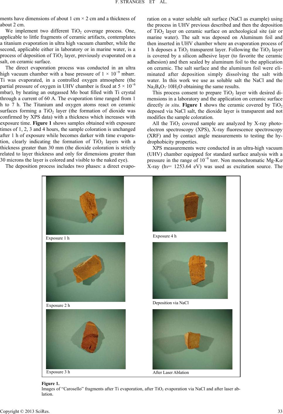 Deposition of Transparent, Hydrophobic TiO2 Film for the Protection of ...