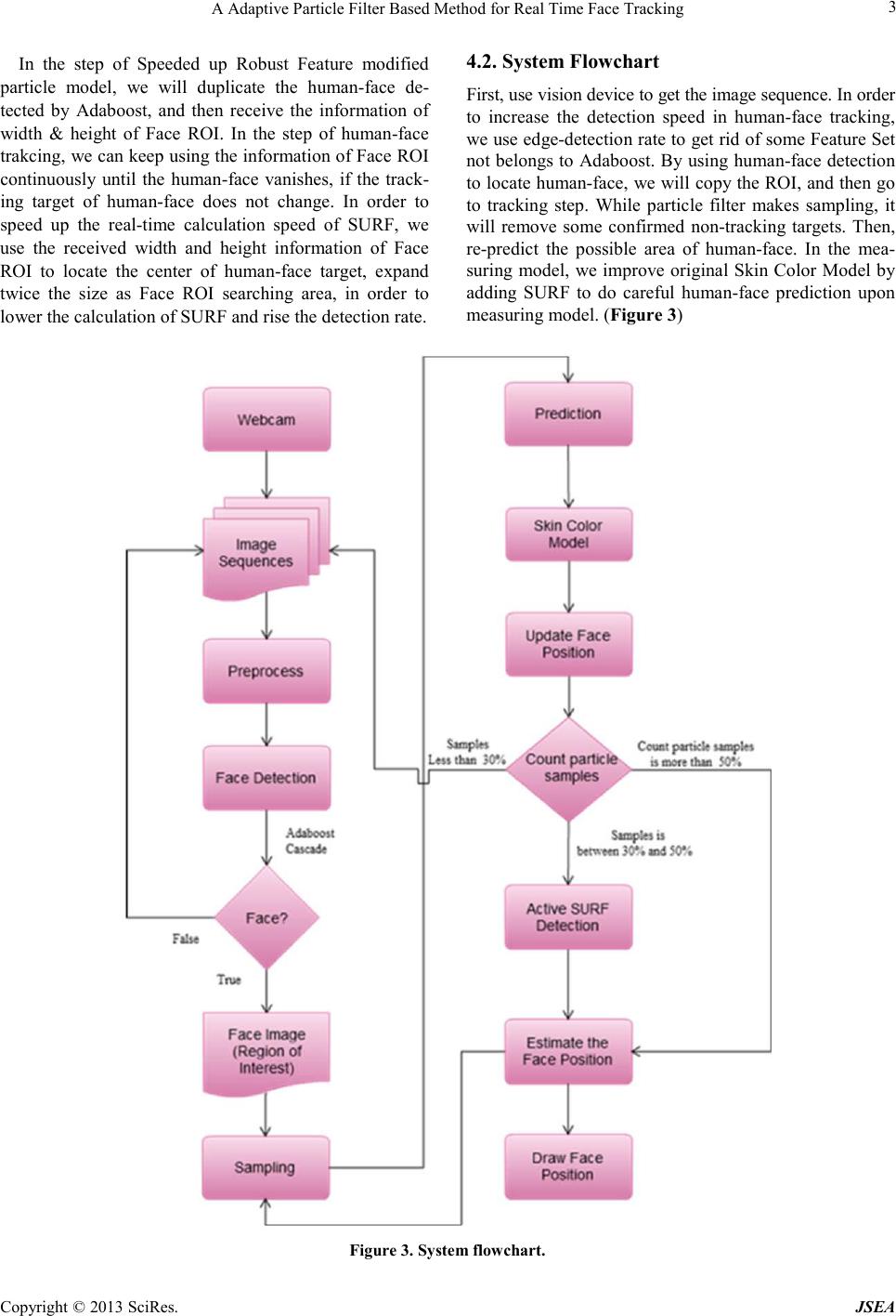 An Adaptive Particle Filter Based Method for Real Time Face Tracking