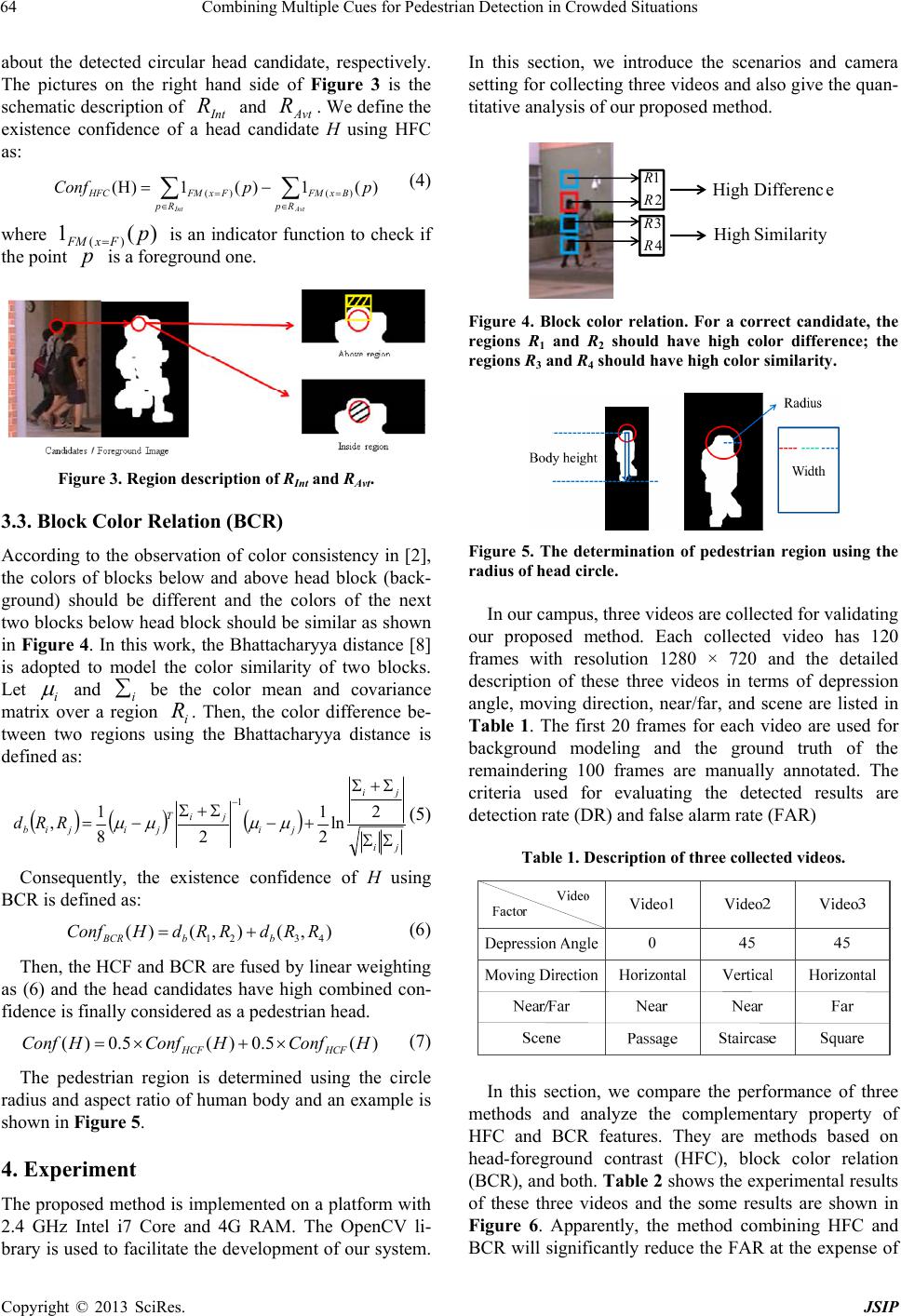 Combining Multiple Cues for Pedestrian Detection in Crowded Situations