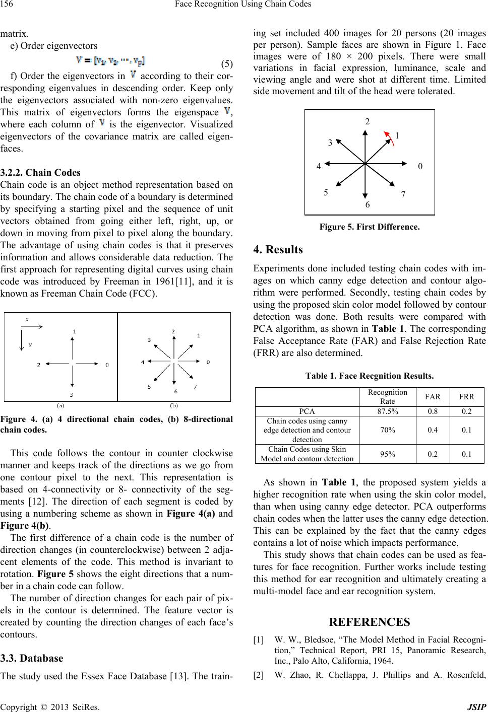 Face Recognition Using Chain Codes