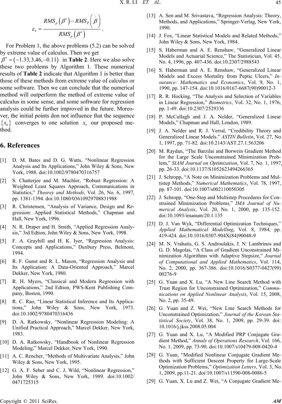 A Gauss-Newton-Based Broyden’s Class Algorithm for Parameters of Regression Analysis