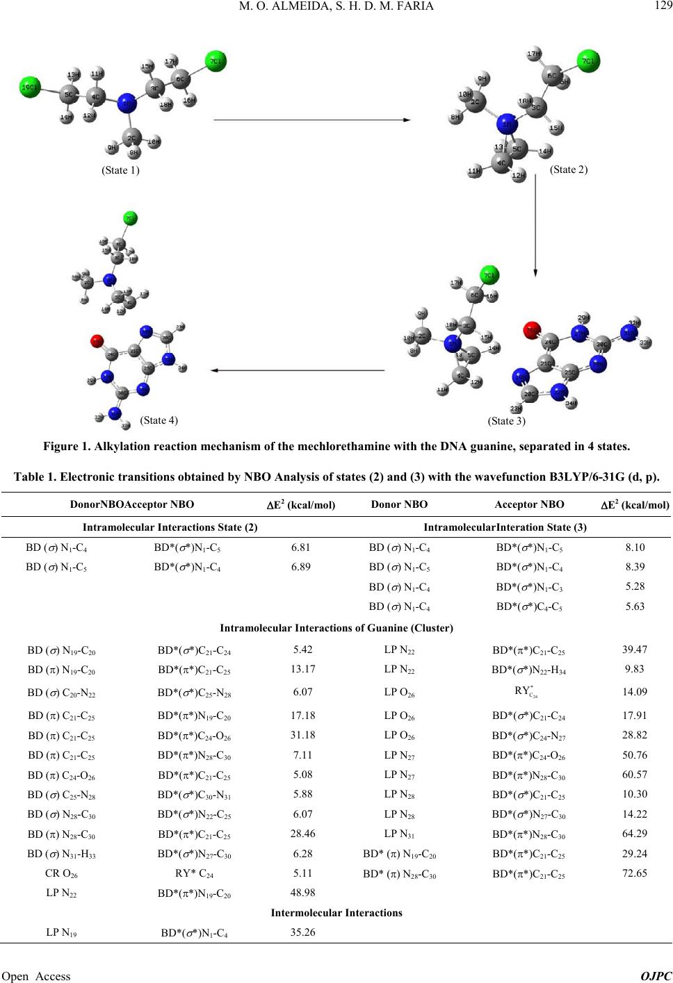 Computational Study of the Alkylation Reaction of the Nitrogen Mustard ...