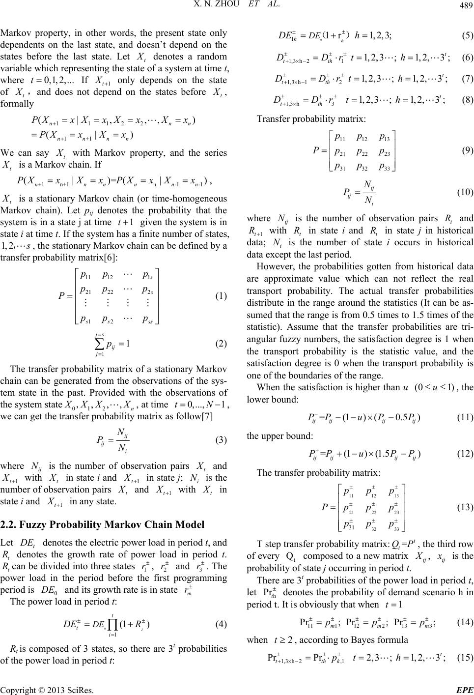 A Fuzzy Probability-based Markov Chain Model for Electric Power Demand Forecasting of Beijing, China