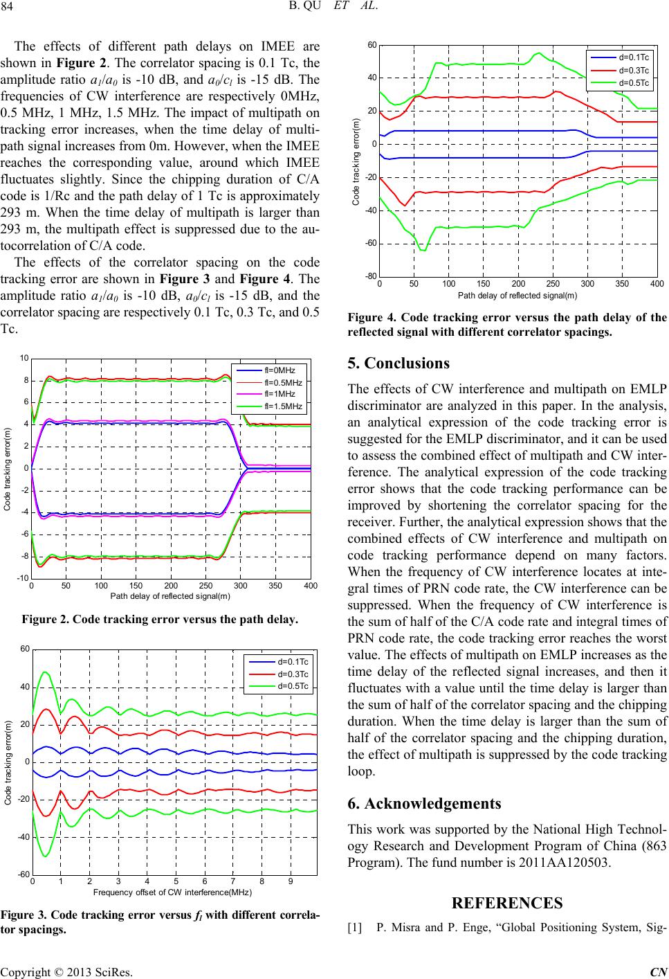 Analysis of Multipath and CW Interference Effects on GNSS Receivers ...