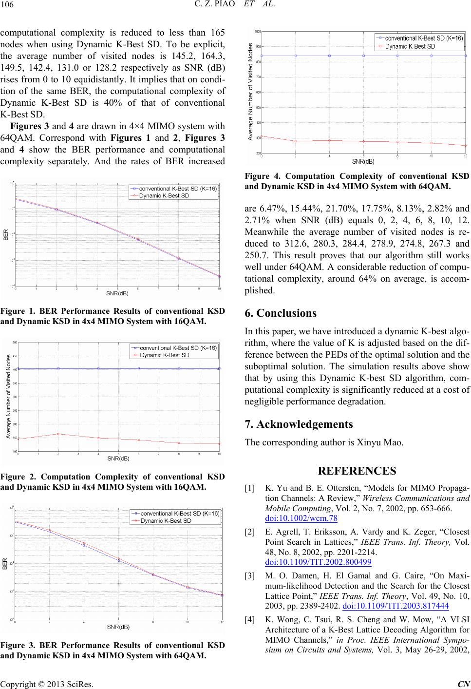 Dynamic K-Best Sphere Decoding Algorithms for MIMO Detection