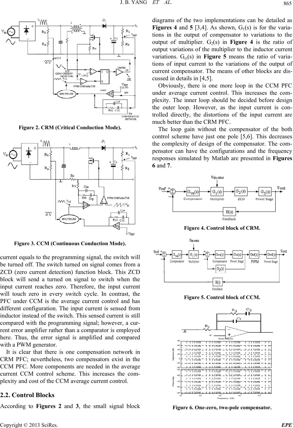 Comparisons between CRM and CCM PFC