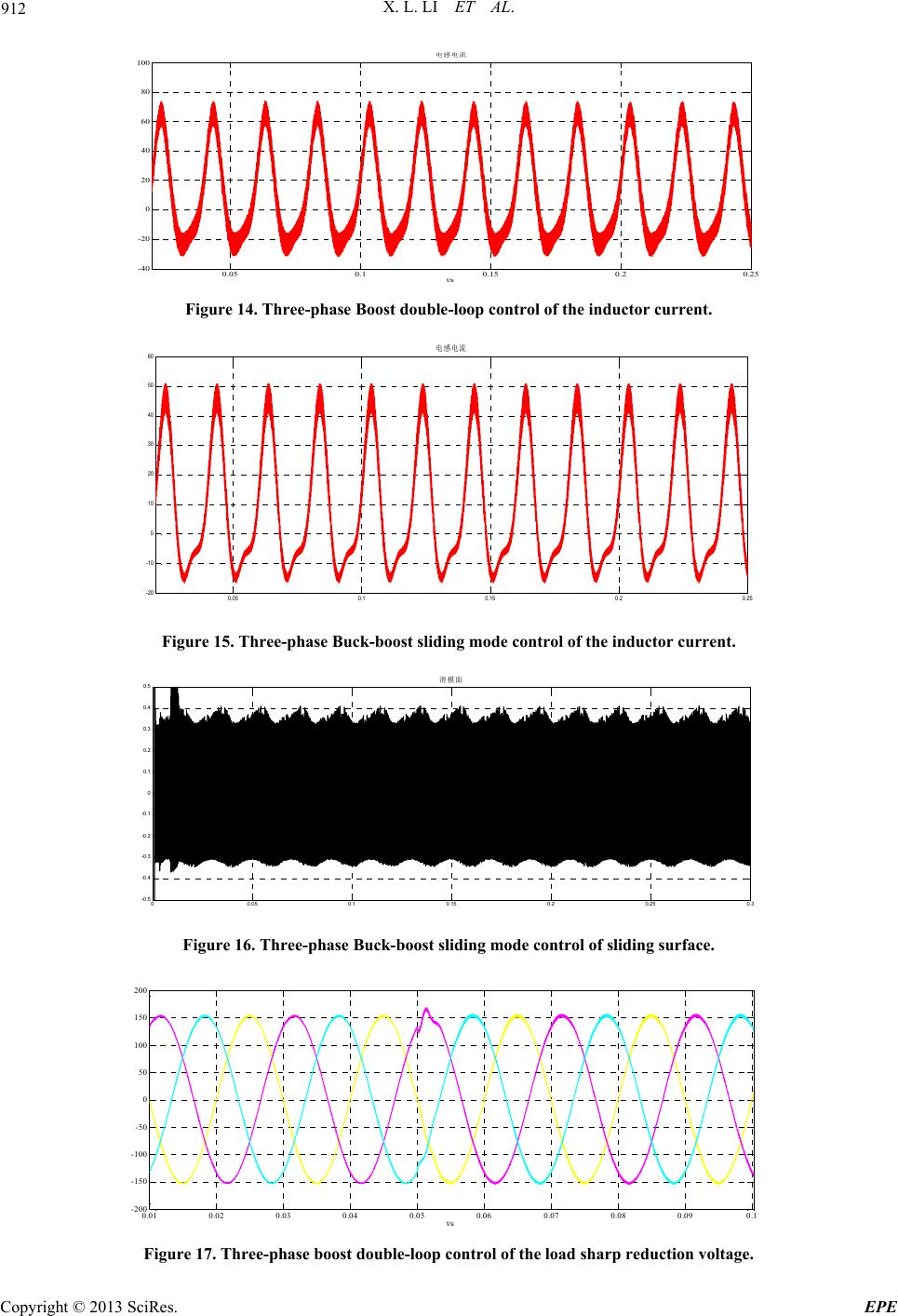 The Research of Three-phase Boost/Buck-boost DC-AC Inverter