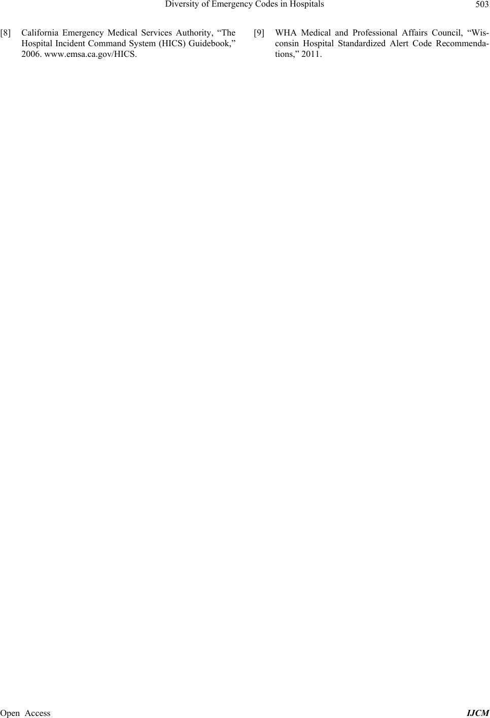 Diversity of Emergency Codes in Hospitals