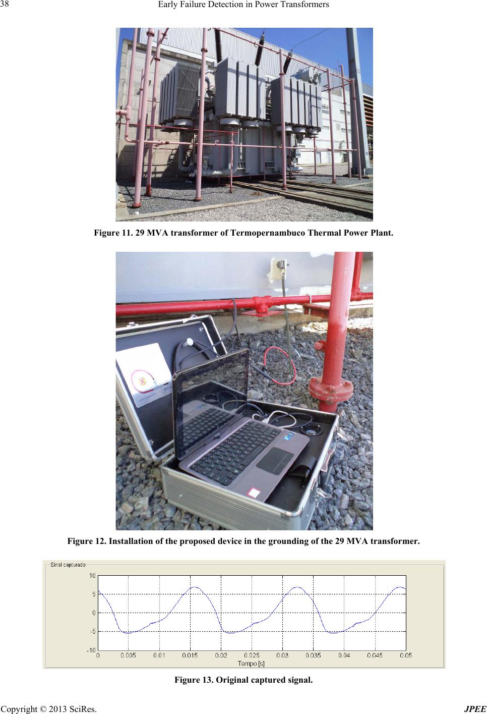 Early Failure Detection in Power Transformers