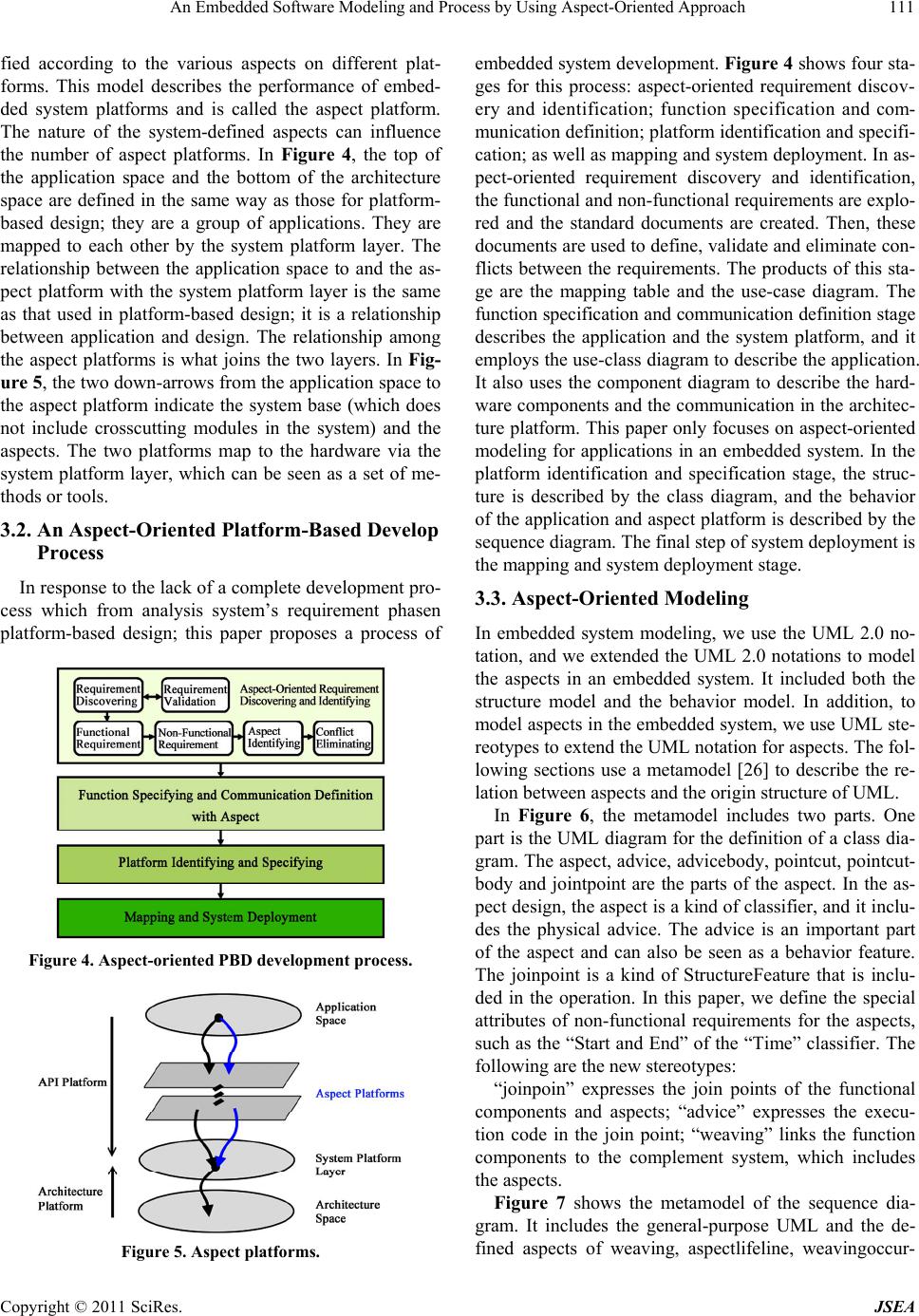 An Embedded Software Modeling and Process by Using Aspect-Oriented Approach