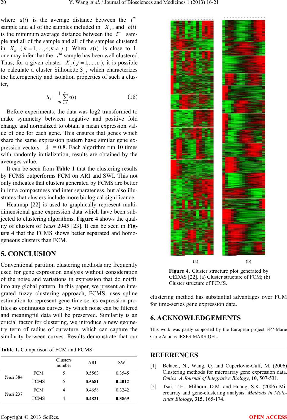 Fuzzy Clustering Of Time Series Gene Expression Data With Cubic Spline