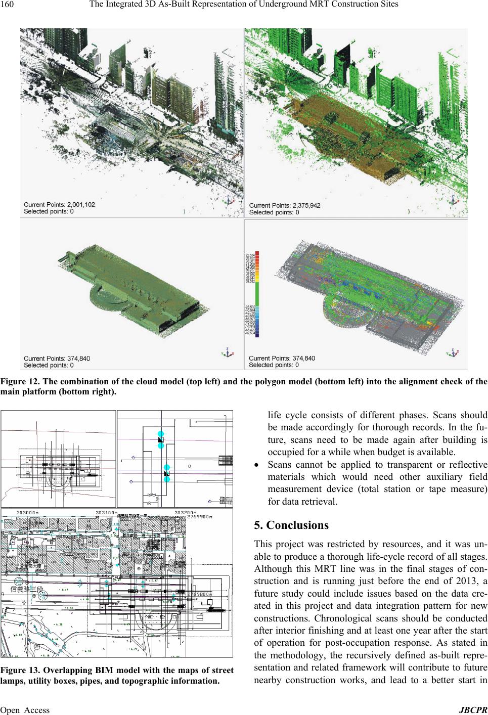The Integrated 3D As-Built Representation of Underground MRT ...
