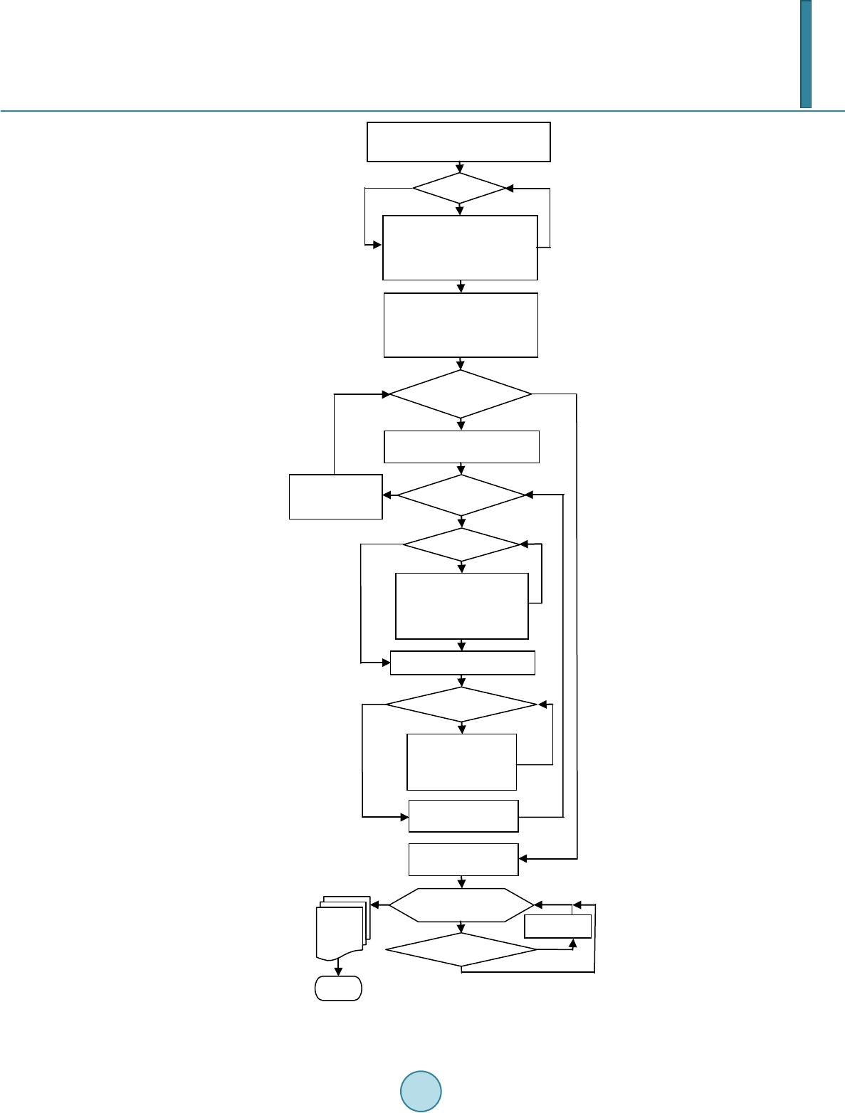 Parameter Analysis On Fruit Fly Optimization Algorithm 0393