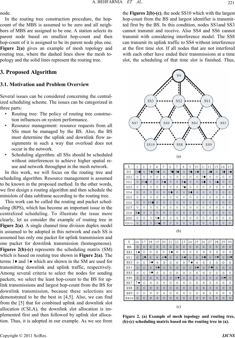An Efficient Routing Tree Algorithm for Combined Uplink and Downlink Subframes on Centralized ...