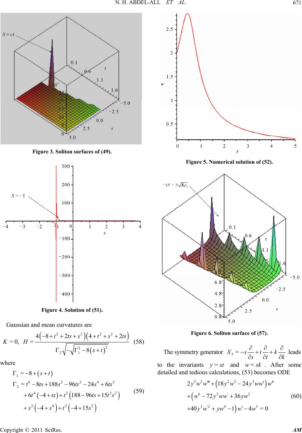 Computation of Some Geometric Properties for New Nonlinear PDE Models