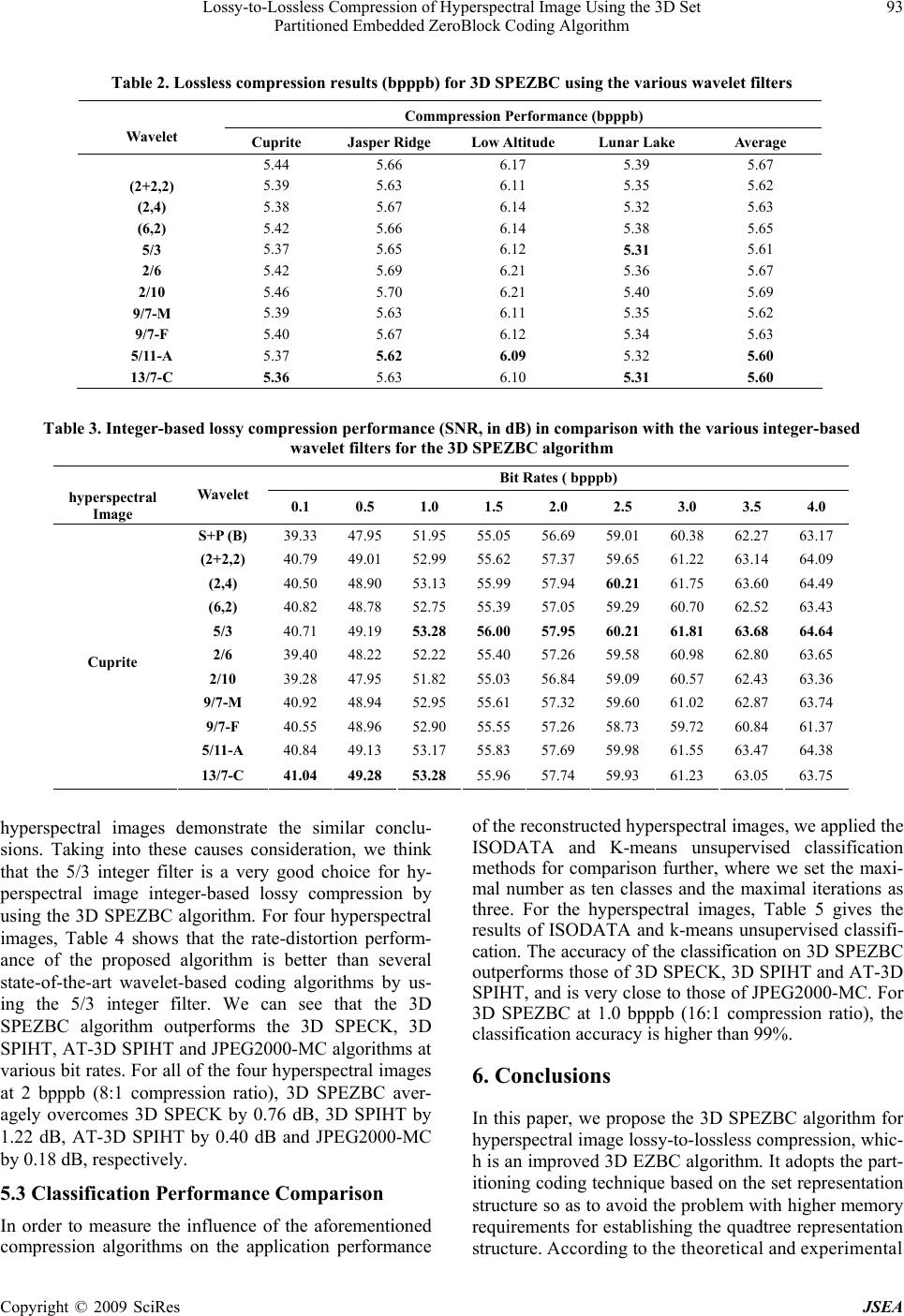 Lossy-to-Lossless Compression of Hyperspectral Image Using the 3D Set Partitioned Embedded ...