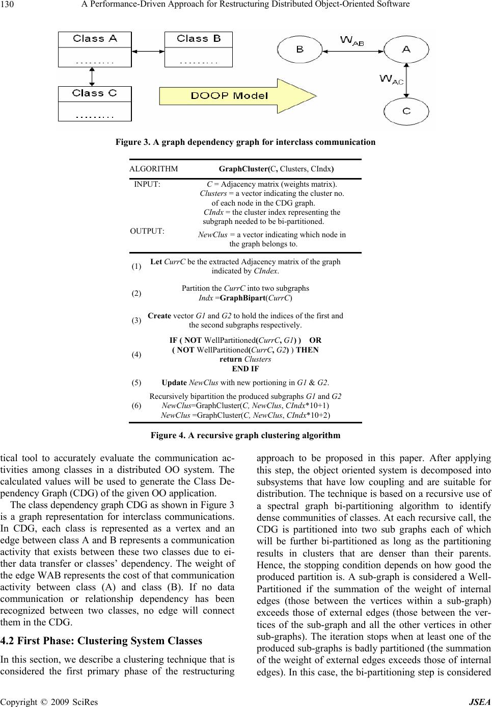 A Performance-Driven Approach for Restructuring Distributed Object-Oriented Software