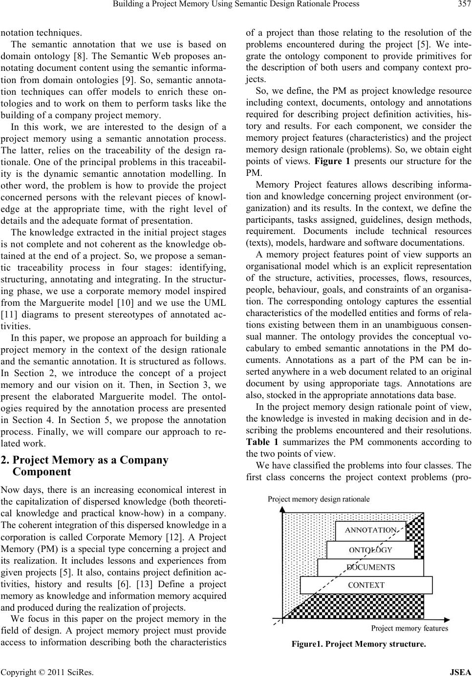 Building a Project Memory Using Semantic Design Rationale Process