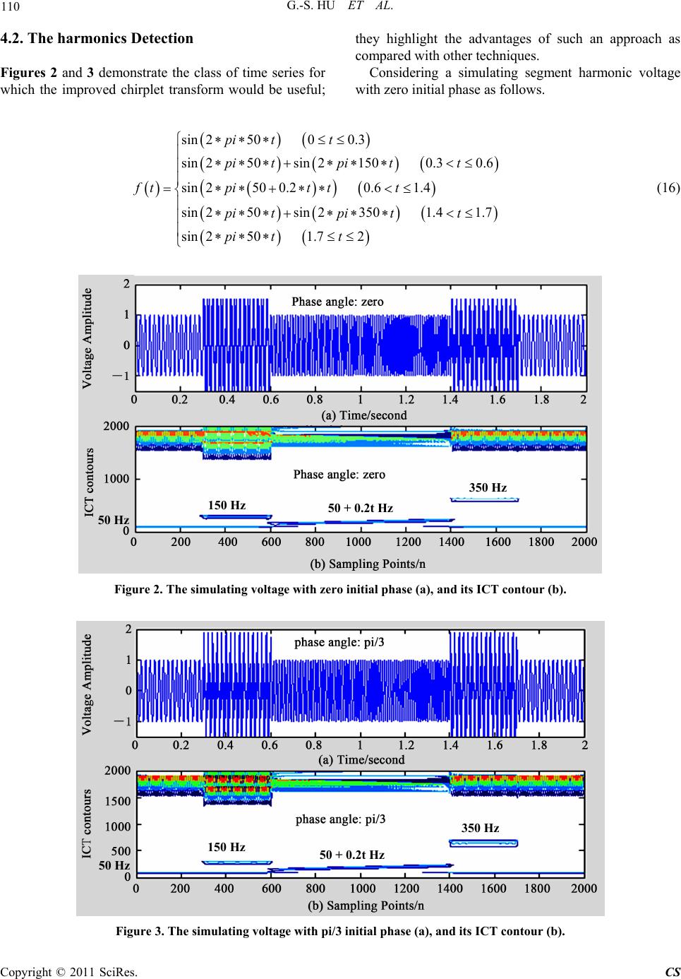An Improved Chirplet Transform and Its Application for Harmonics Detection