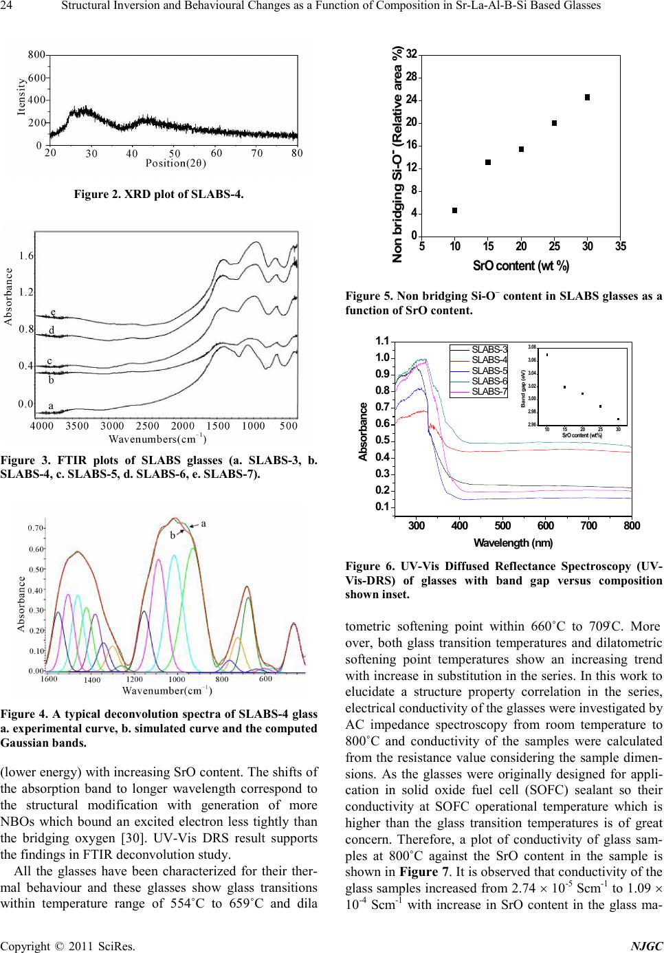 Structural Inversion and Behavioural Changes as a Function of ...