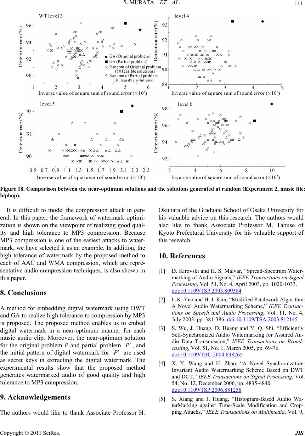 Audio Watermarking Using Wavelet Transform and Genetic Algorithm for Realizing High Tolerance to ...