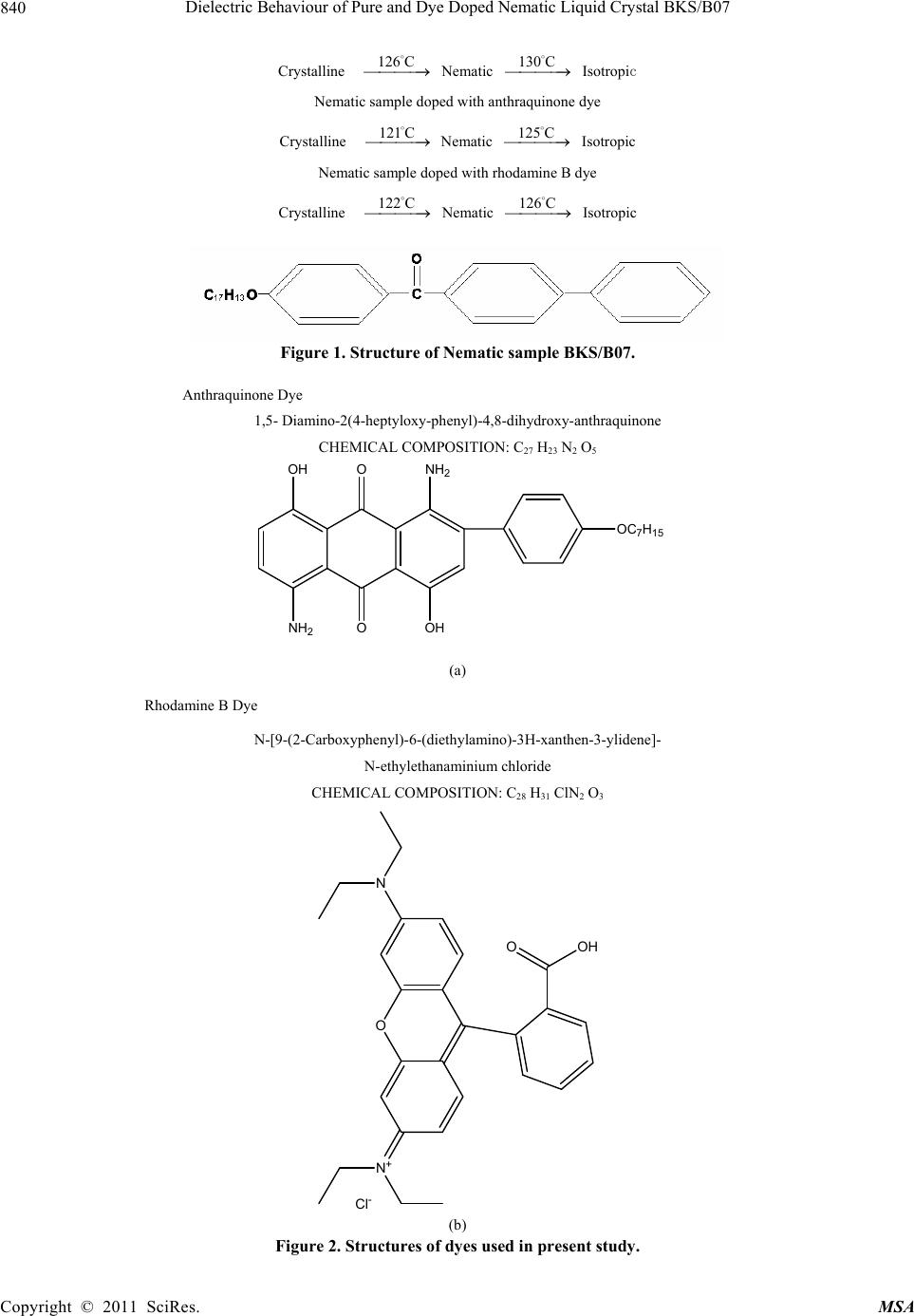 Dielectric Behaviour of Pure and Dye Doped Nematic Liquid Crystal BKS/B07