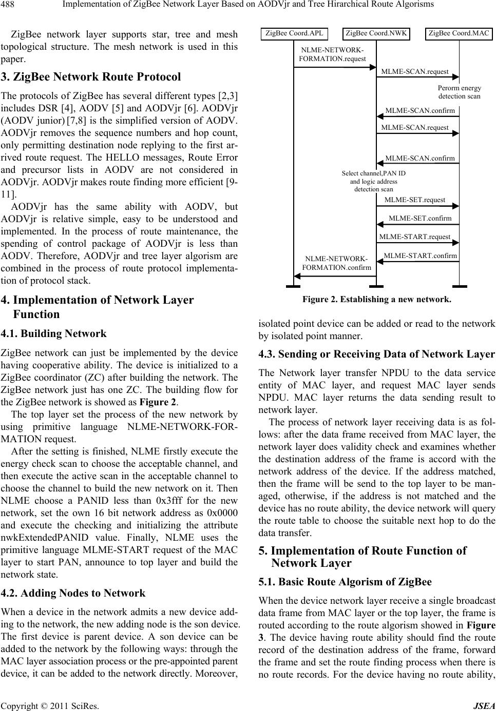 Implementation of ZigBee Network Layer Based on AODVjr and Tree Hirarchical Route Algorisms