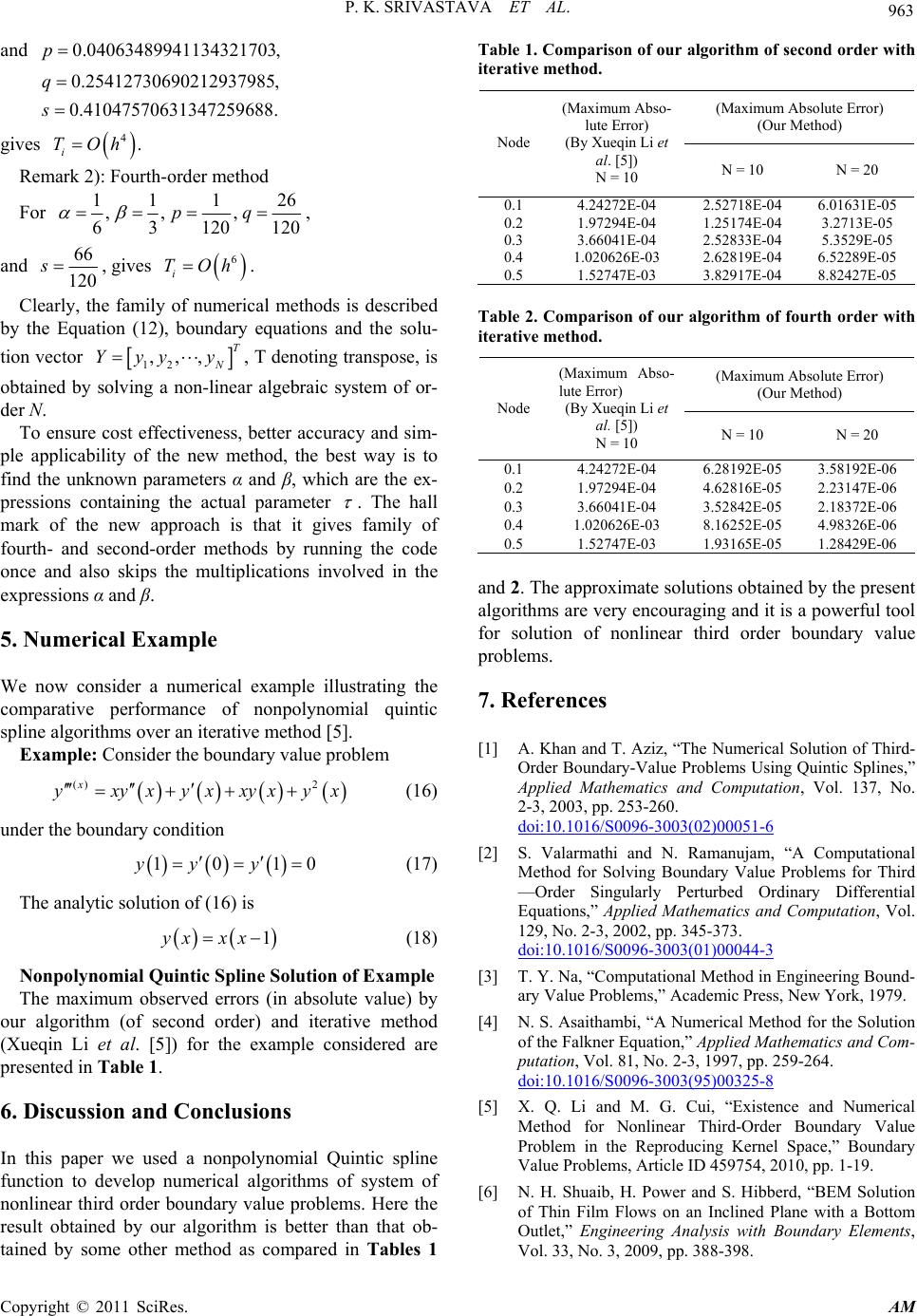 Numerical Treatment of Nonlinear Third Order Boundary Value Problem