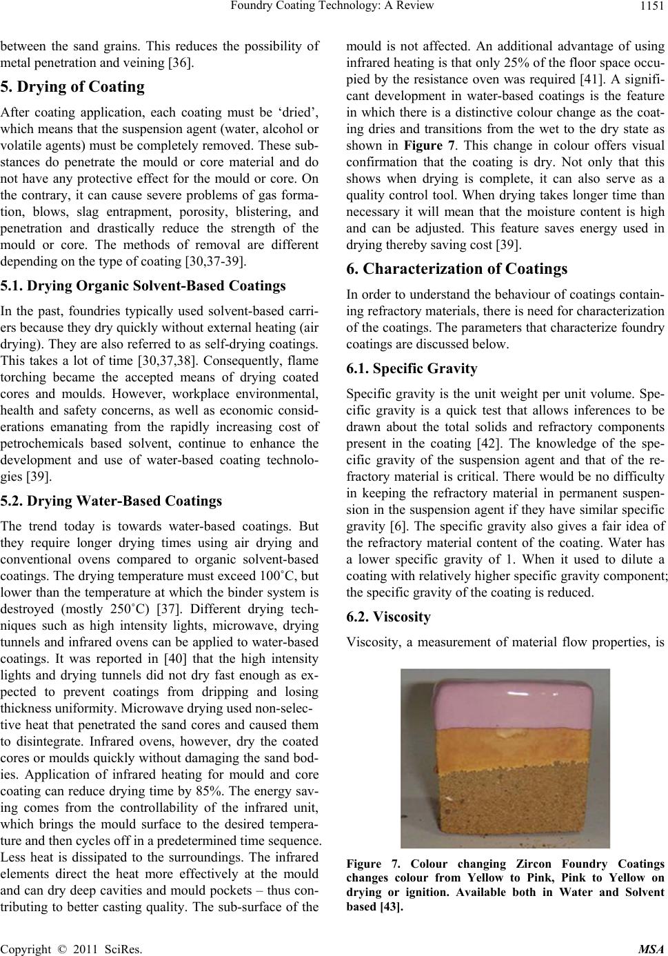 Foundry Coating Technology: A Review