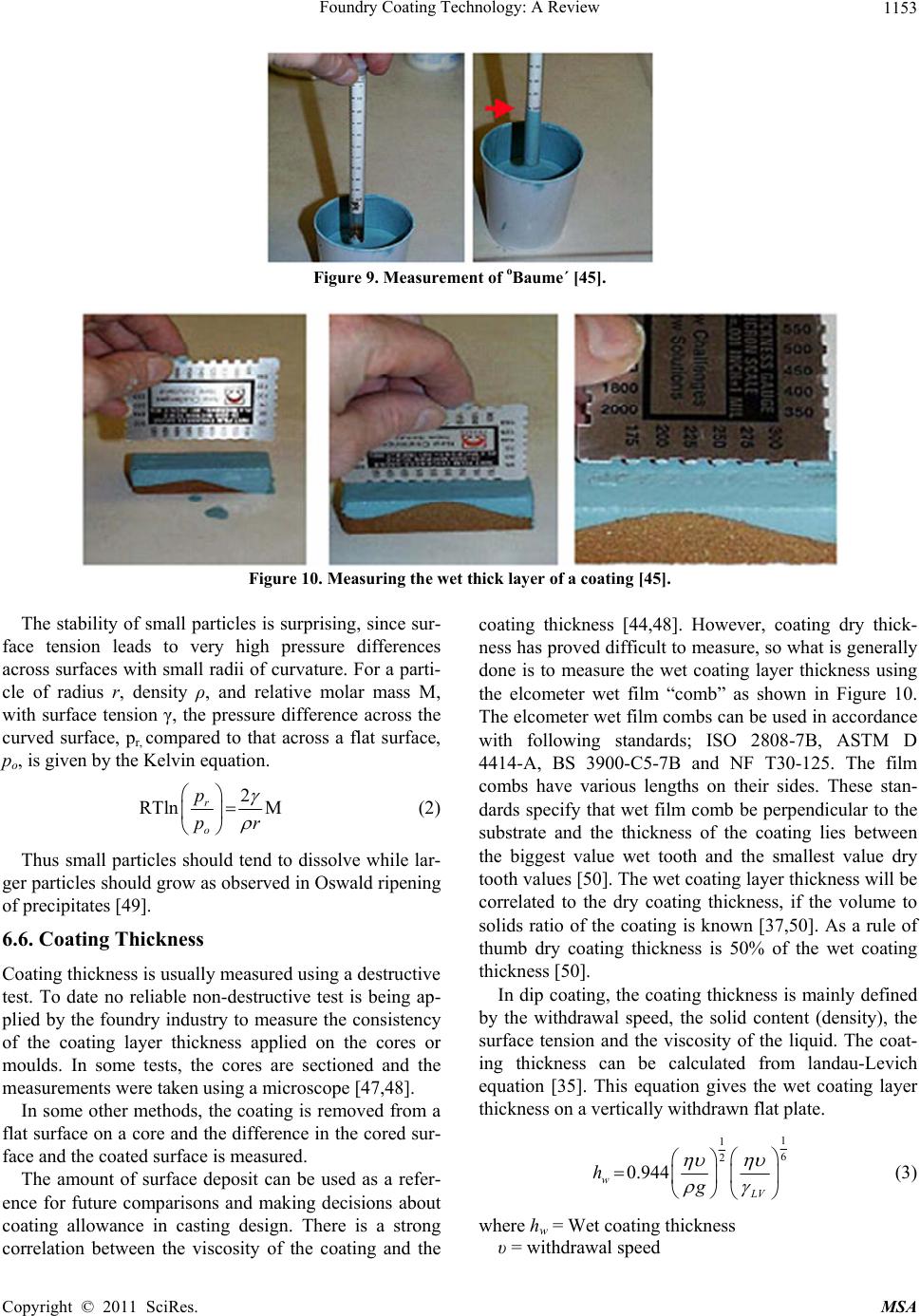 Foundry Coating Technology: A Review