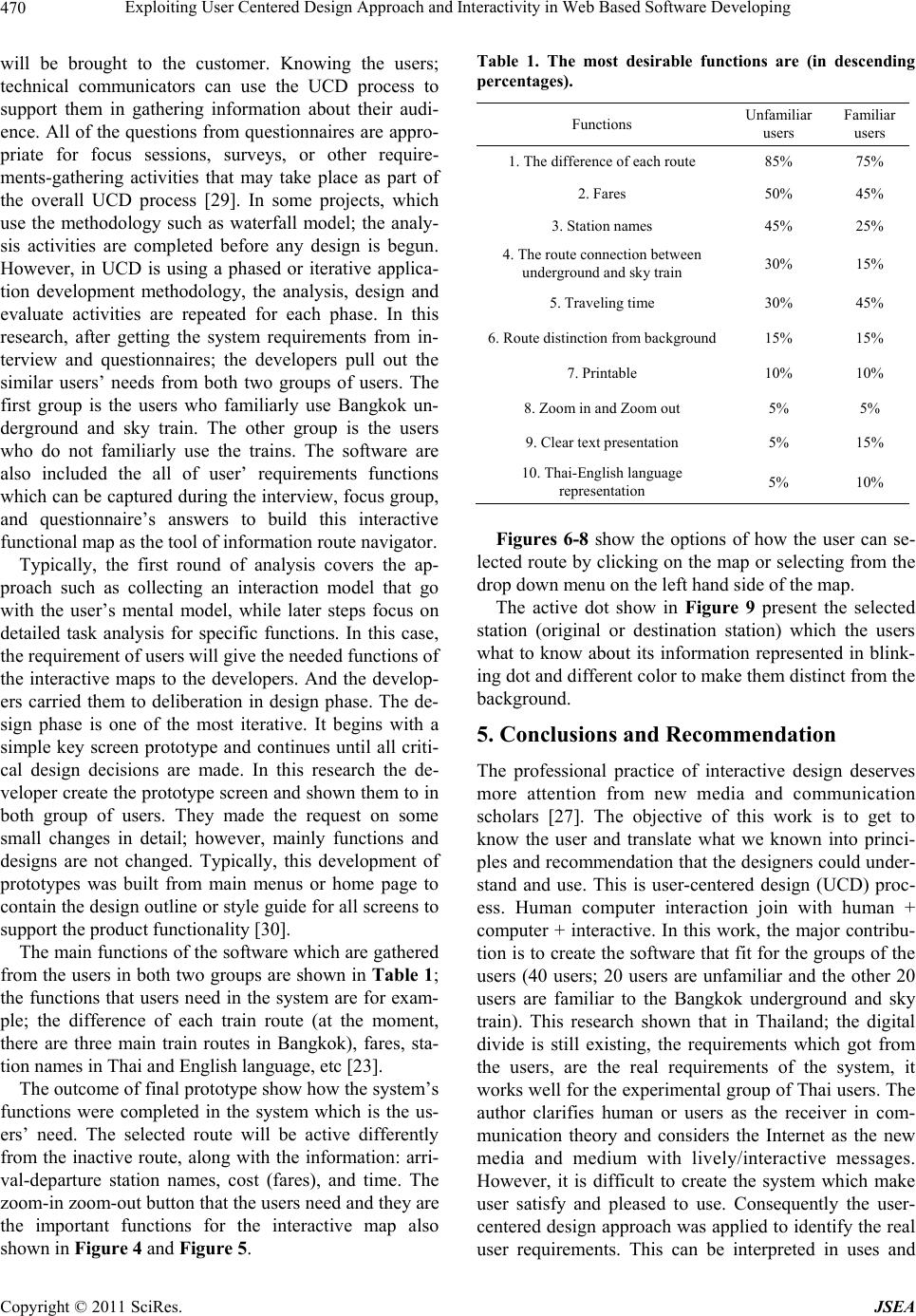 Exploiting User Centered Design Approach and Interactivity in Web Based Software Developing